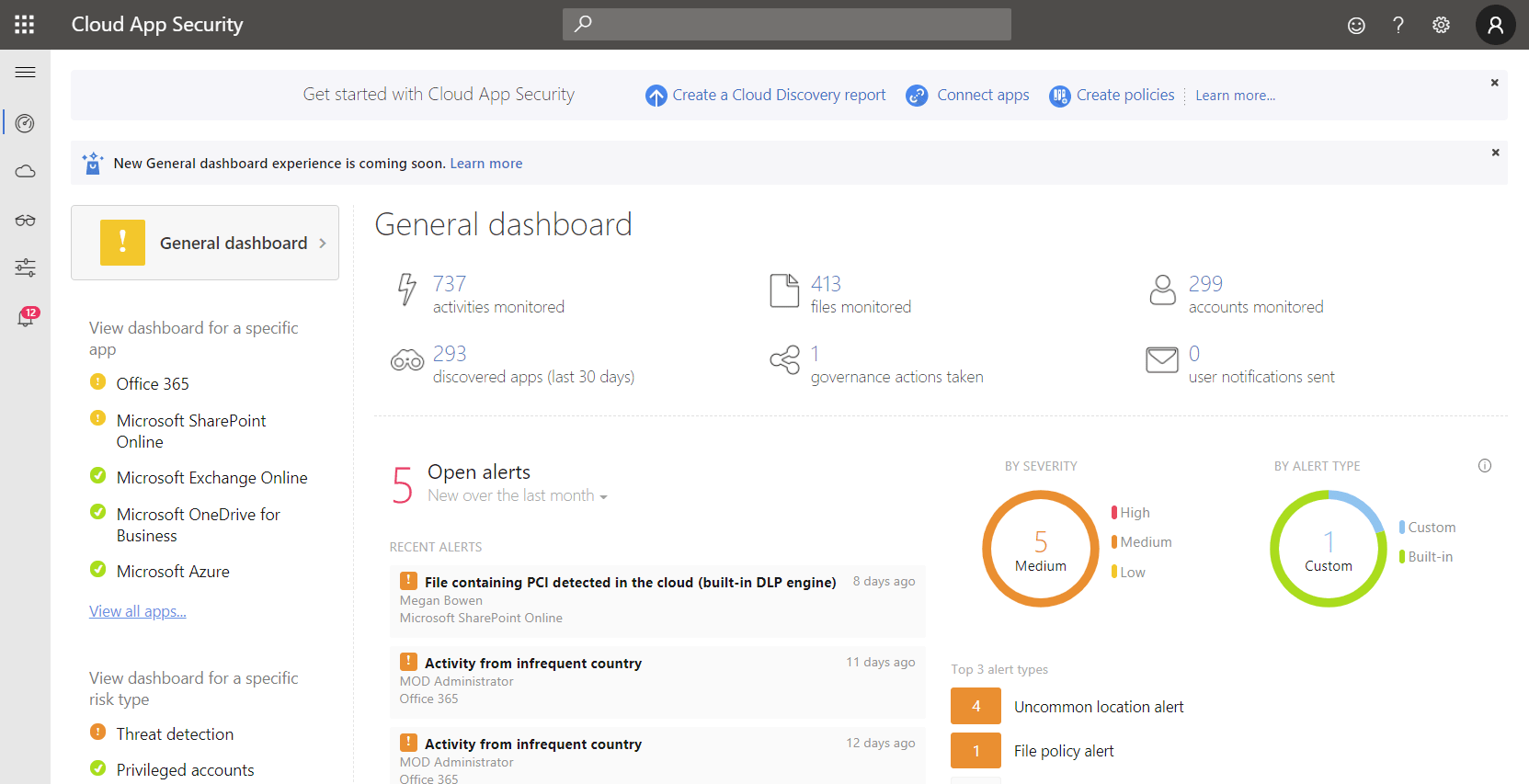 The Real Cost of Microsoft 365 Revealed