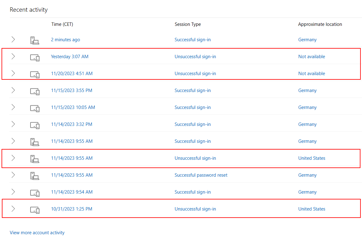 How to Avoid an Email Security Breach